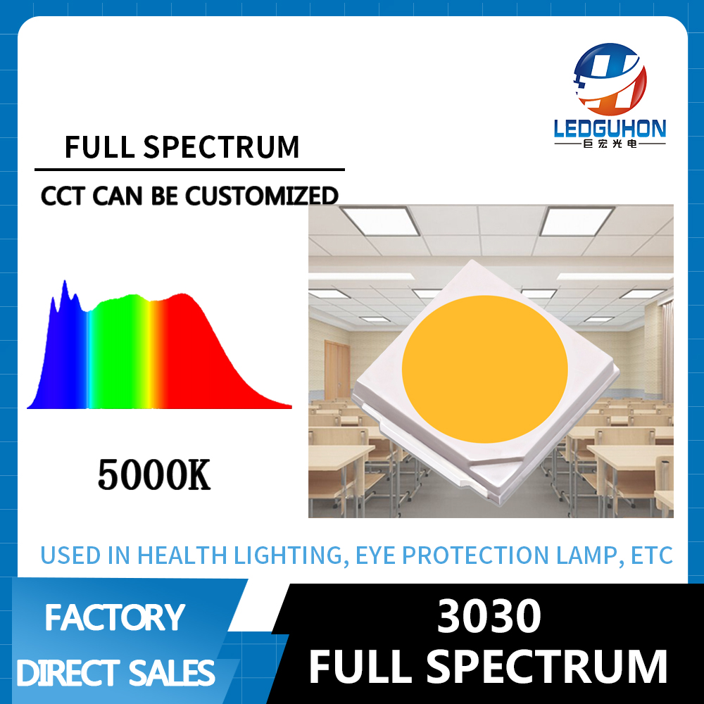 Product description