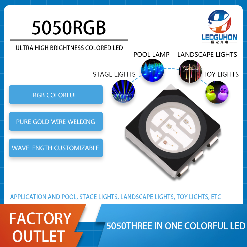 Product description