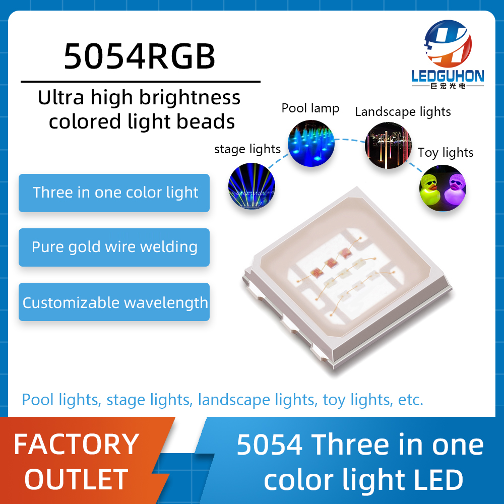 Product description