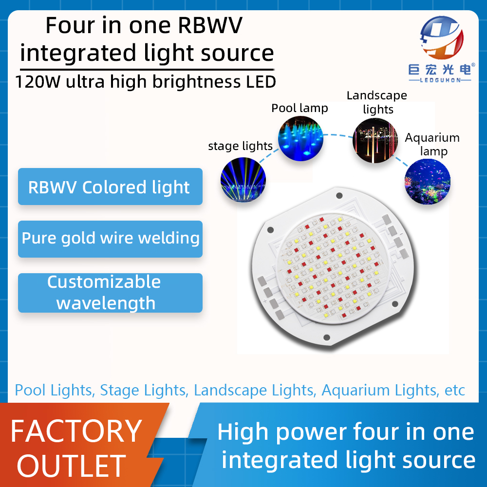 Product description