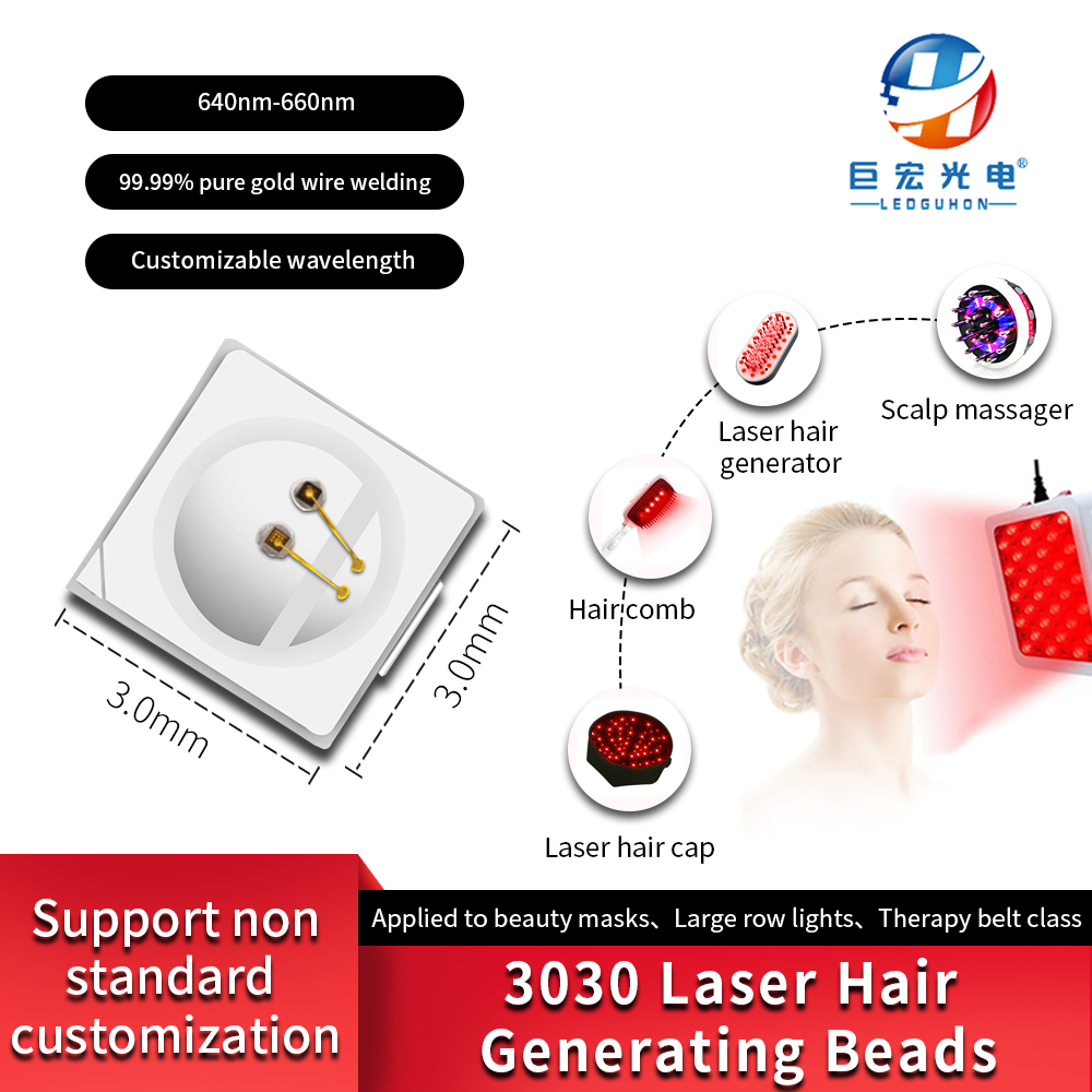 Product description