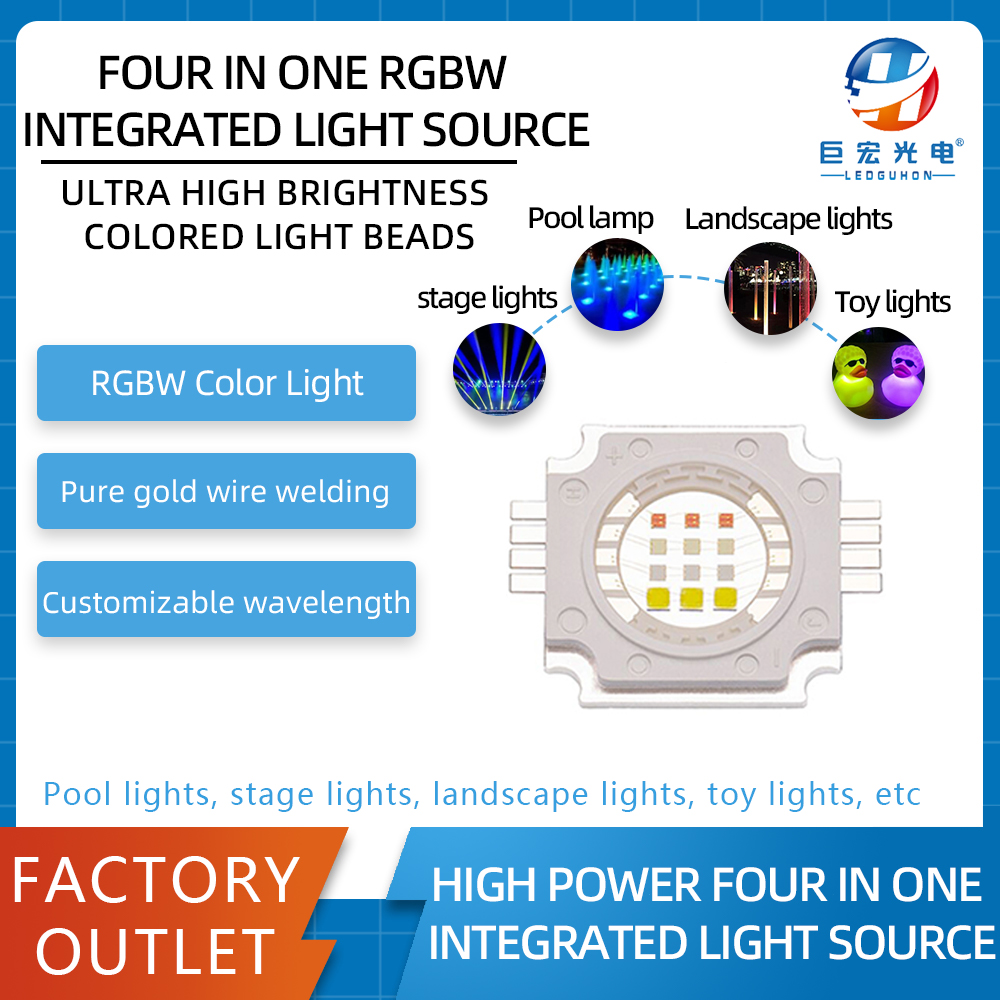 Product description